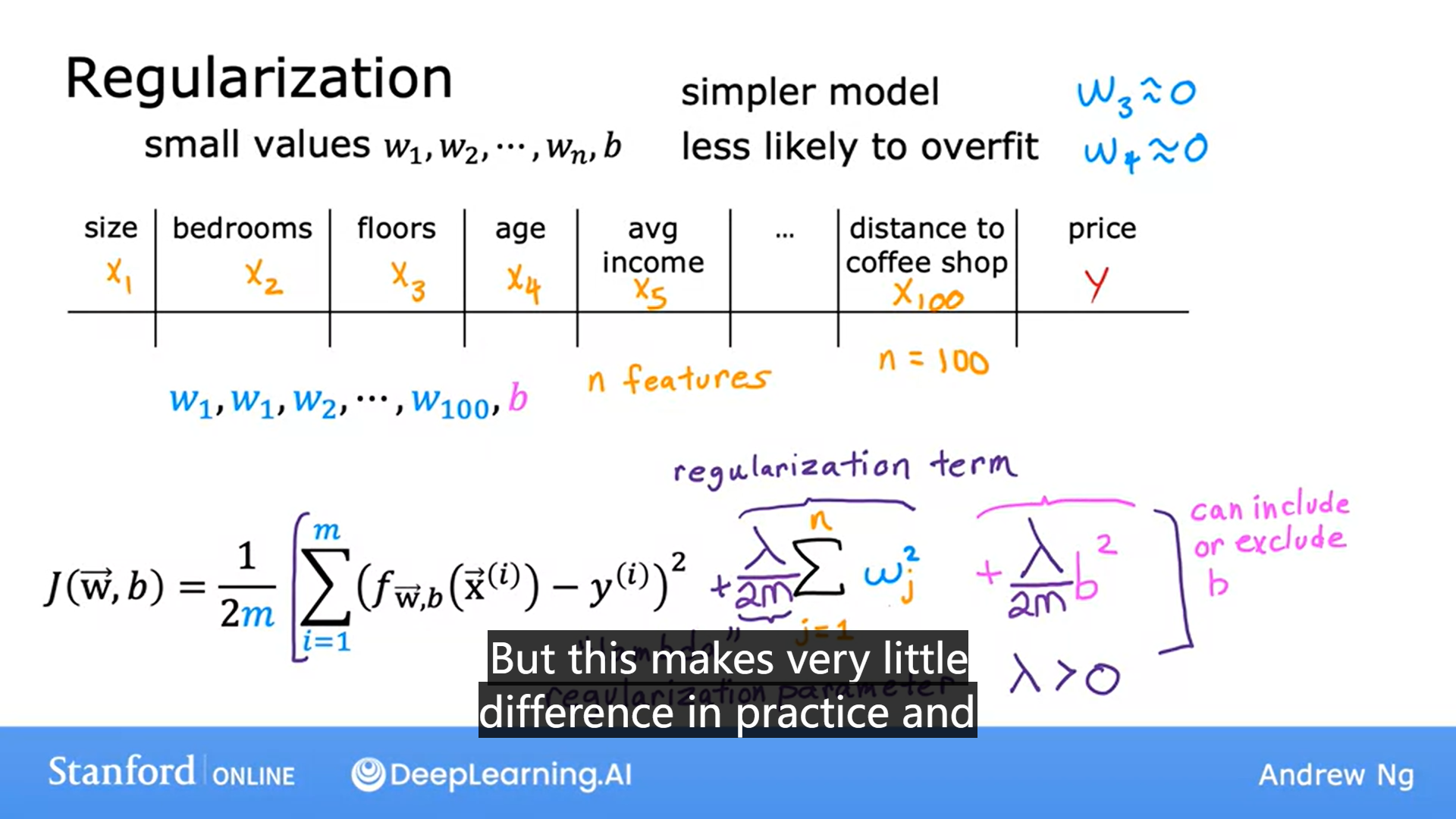 10_machine learning_regularize linear Regression and classification - lycheezhang - 博客园